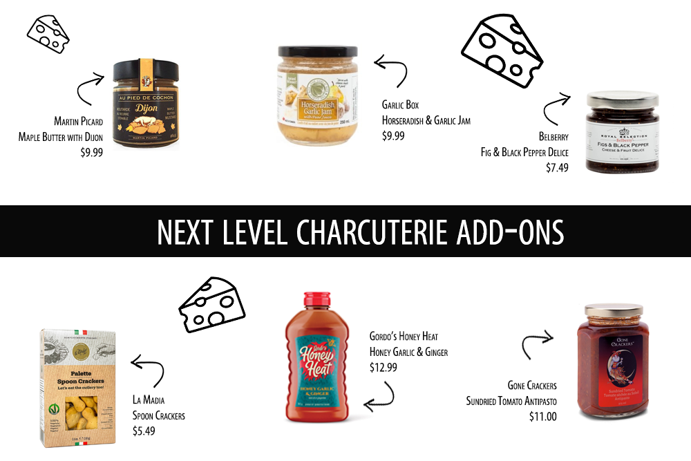 New and Featured in our Retail Store - Well Seasoned